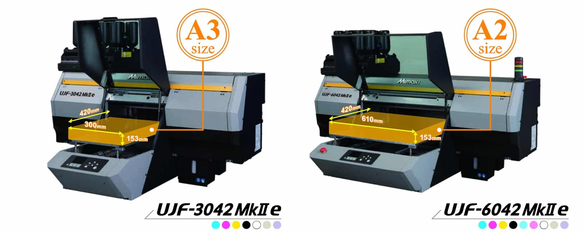 Mimaki UJF MkII E Series - Production Print Professionals